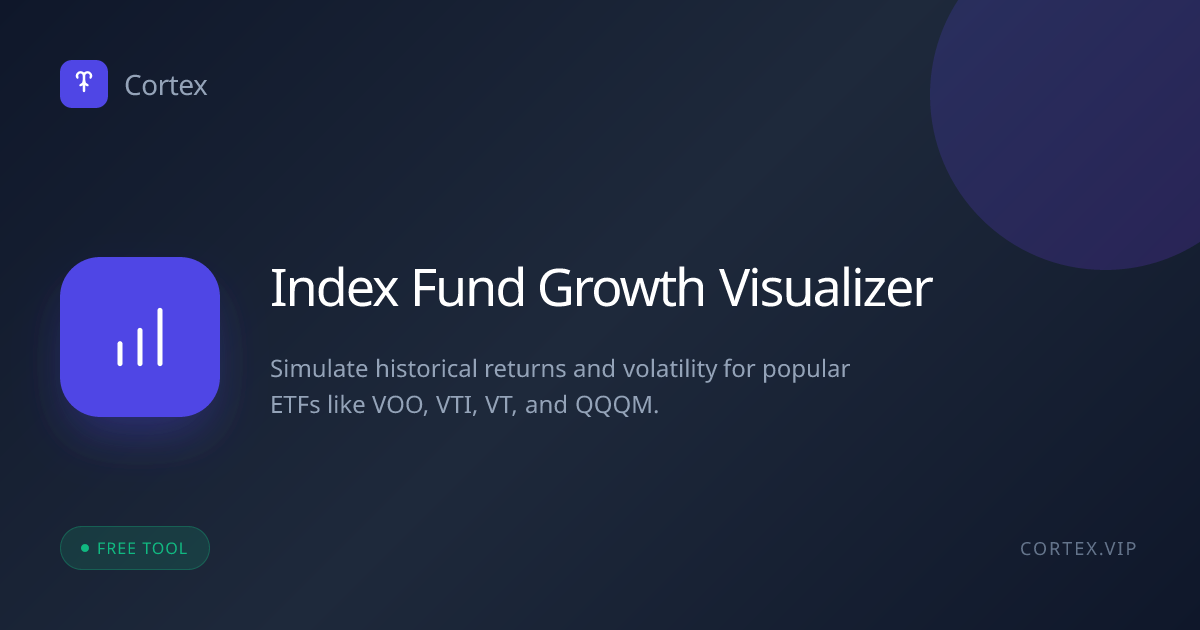 Index Fund Growth Visualizer - ETF Investment Simulator | Cortex